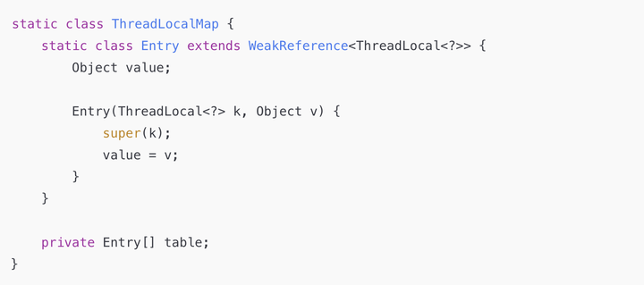 阿里 P7 级面试题：ThreadLocal 为什么会内存泄漏？如何解决？ - 知乎