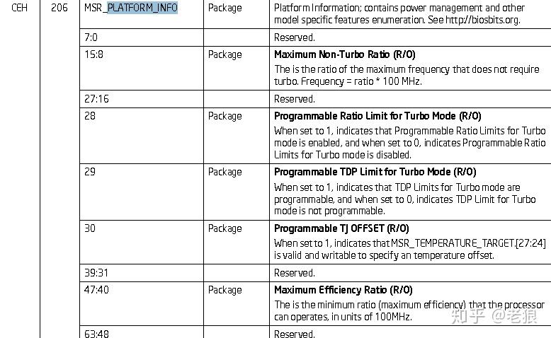 也许是最良心的硬件信息读取工具：RW-everything - 知乎