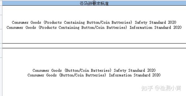 出口澳大利亚纽扣电池UL4200A认证如何办理周期流程 - 知乎