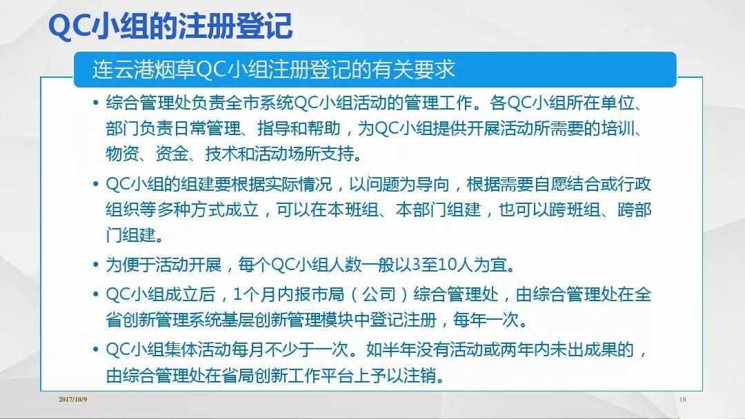 什么是质量管理小组？如何开展QC小组活动？分享一份培训教材！ - 知乎