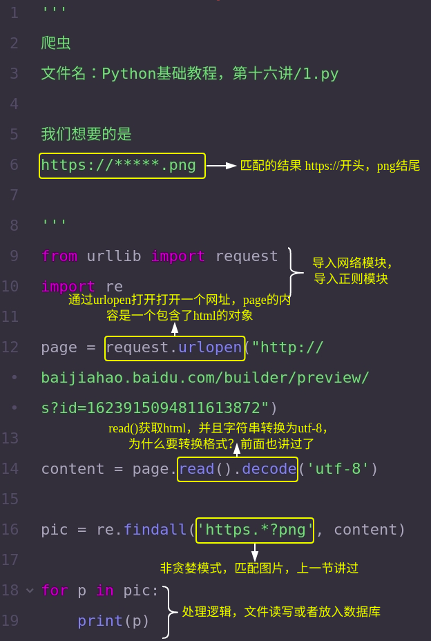 Python如何编写爬虫程序，附高级爬虫实现思路 知乎