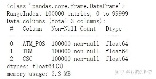机器学习基础模型—Kmeans聚类 - 知乎