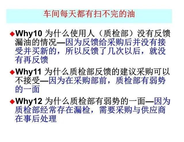什么是5WHY问题分析法？附44页培训教材PPT（含多个实际案例）-可直接下载编辑档！ - 知乎