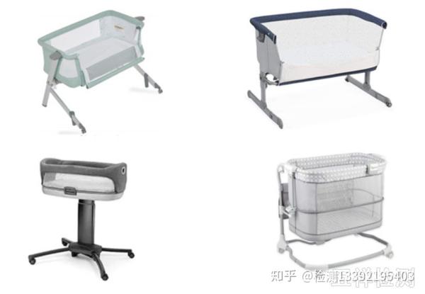 ASTM F2906-16床旁婴儿床亚马逊美国站标准 - 知乎