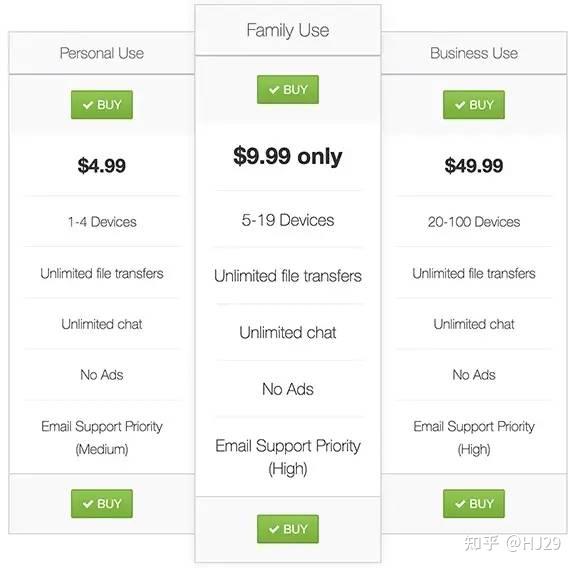 Feem - 全平台跨设备文件传输应用 - 知乎
