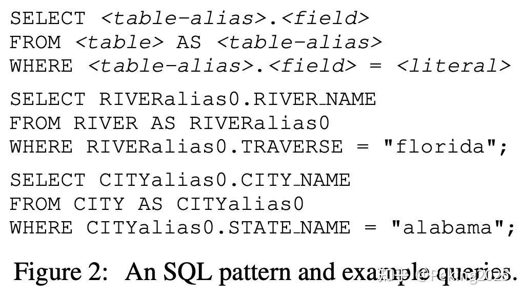 text-to-sql评估方法Improving Text-to-SQL Evaluation Methodology - 知乎