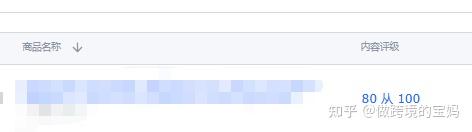 学会OZON json富内容的编辑，找到OZON平台隐藏营销秘诀（OZON json富内容是什么？OZON产品如何上传？OZON营销） - 知乎