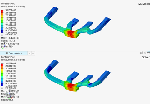 材料机器学习中的MLIPs、GNoME、ACE、MACE、MACE-MP-0指的是什么？ - 知乎