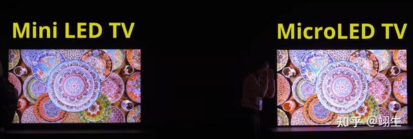 三星MICROLED 和MINILED电视同屏对比 - 知乎