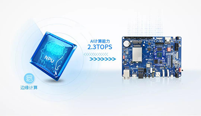 发烧友实测 | iMX8MP开发板移植官方NPU TensorFlow例程 - 知乎