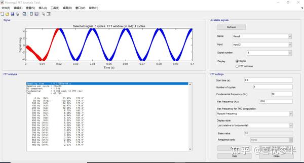 simulink下的FFT分析 - 知乎