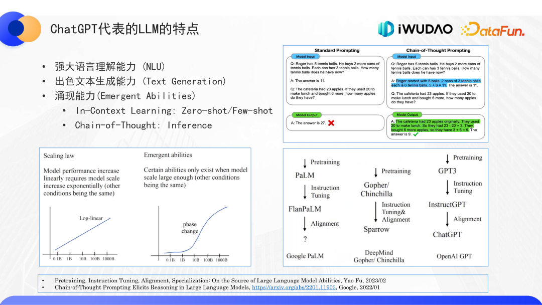 LLM 时代的金融知识图谱实践 - 知乎