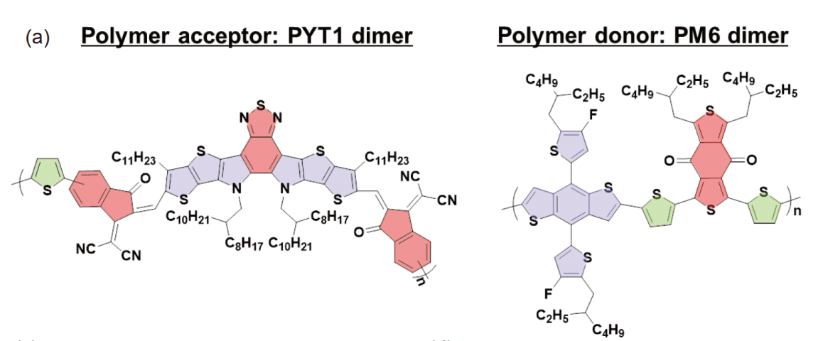 PYT1：能量损耗仅为0.47 eV的高性能全聚合物太阳电池 - 知乎