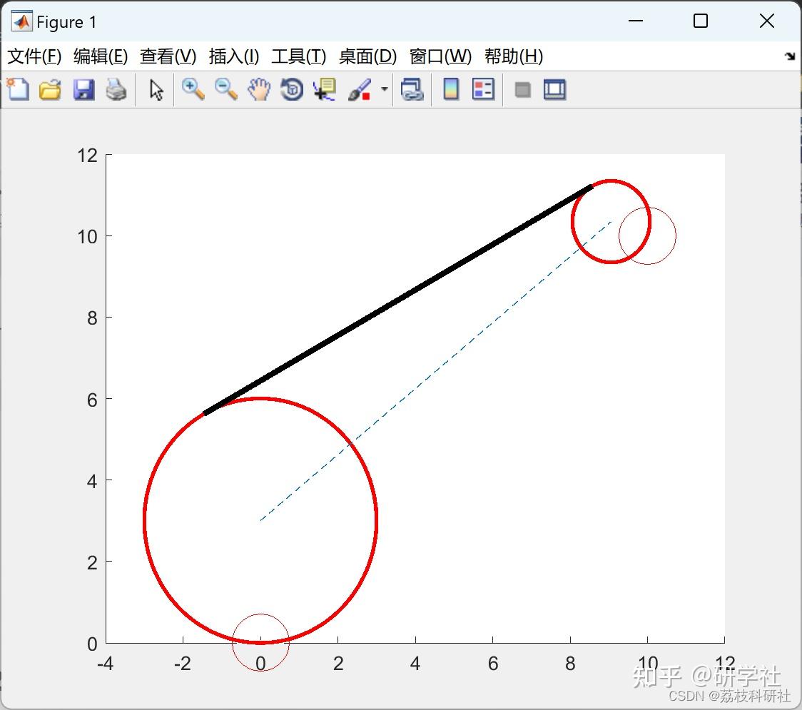 基于Dubins的无人机路径规划研究（Matlab代码实现） - 知乎