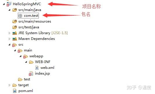如何在eclipse中使用maven创建springMVC项目 - 知乎