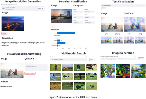 【arXiv 2209】LAVIS：语言视觉智能库（LAVIS） - 知乎