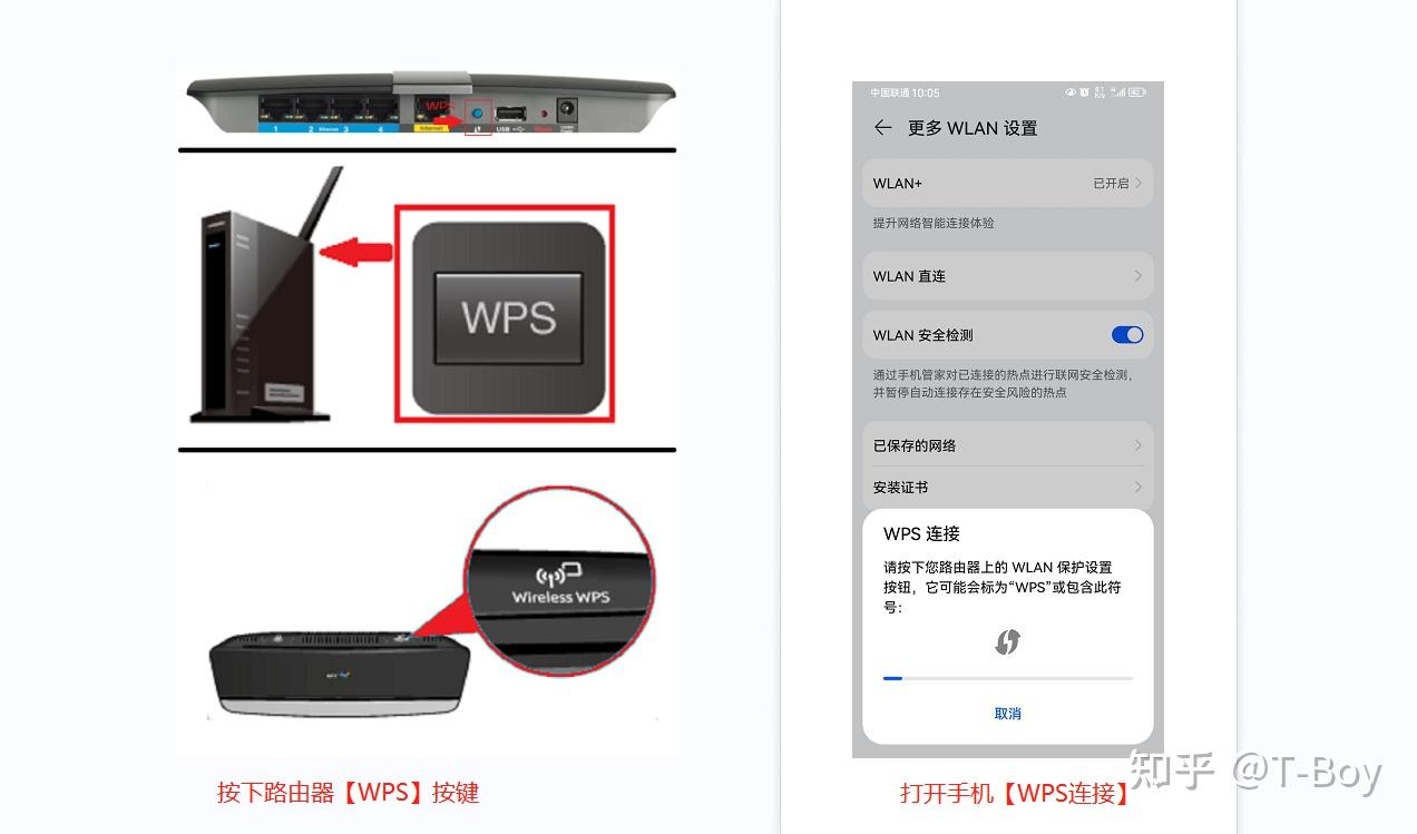 wifi中可使用wps是什么意思？ - 知乎