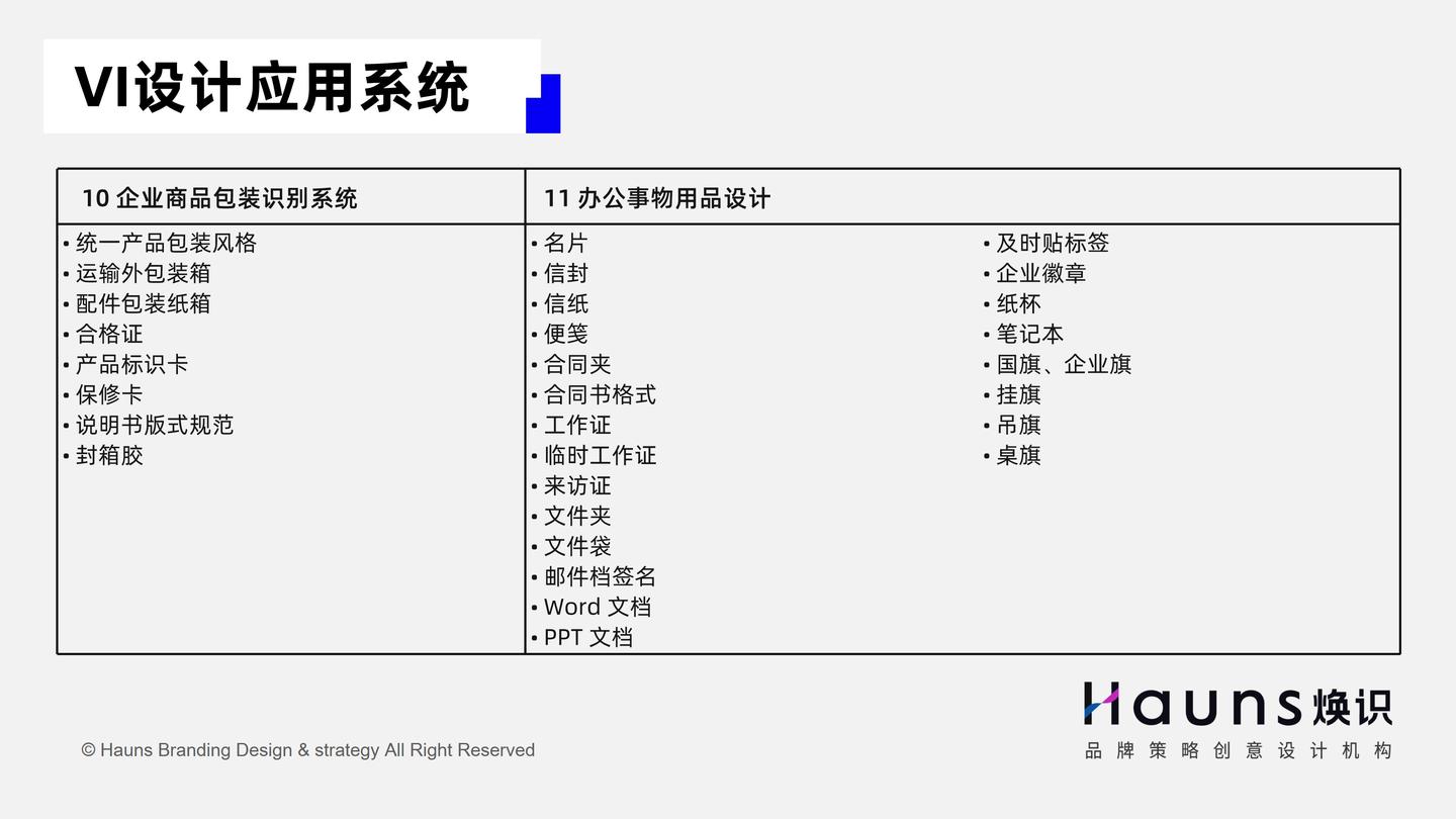什么是品牌vi设计？具体包括哪些内容？ - 知乎