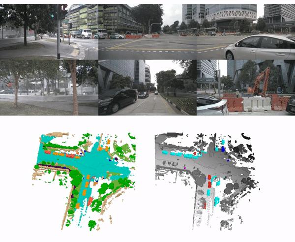 Awesome-Multi-Camera-3D-Occupancy-Prediction - 知乎