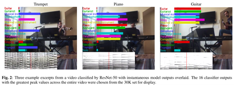 Python解决TypeError: slice indices must be integers or None or have an ...