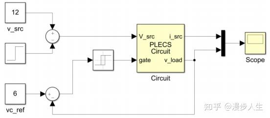 PLECS教程102:PLECS Blockset简介 （Introduction to PLECS Blockset） - 知乎