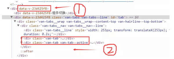 困扰99前端程序员的vue问题,全在这了(含代码) 知乎