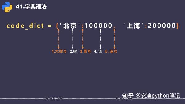 35. Python数据类型之字典 - 知乎