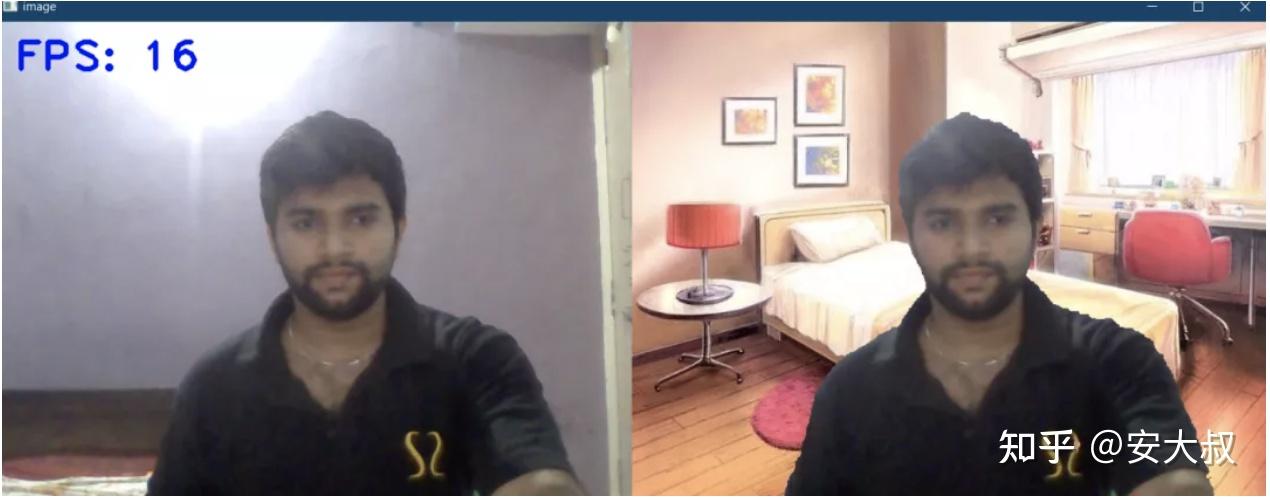 使用 OpenCV+CVzone 进行实时背景替换 - 知乎