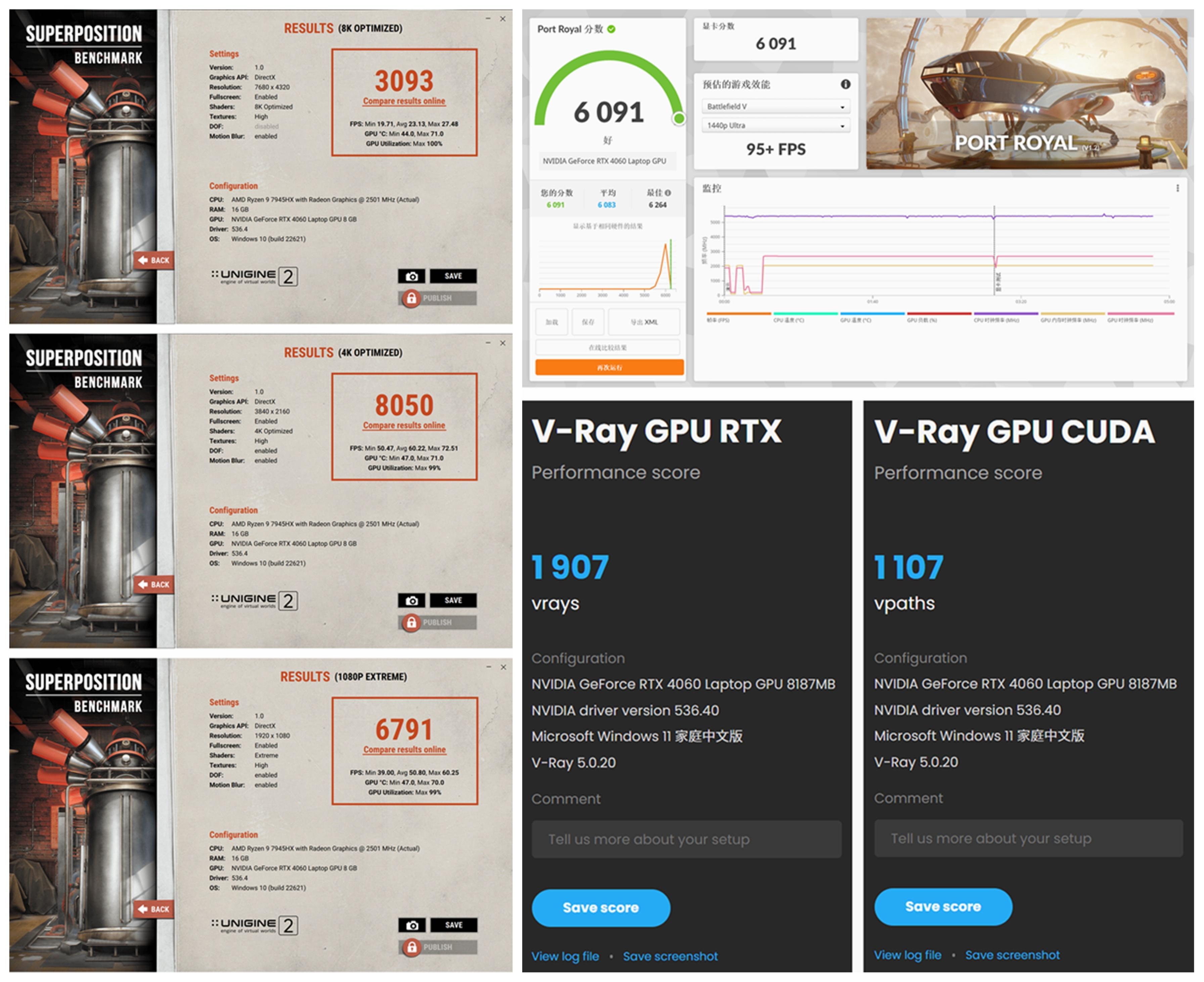 年度真香 AMD 锐龙游戏本：联想拯救者 R9000P 2023 深度测评 - 知乎