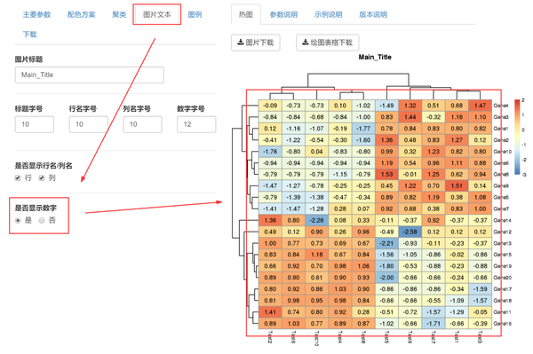 重磅推荐，超详细热图在线绘制教程资料！ - 知乎