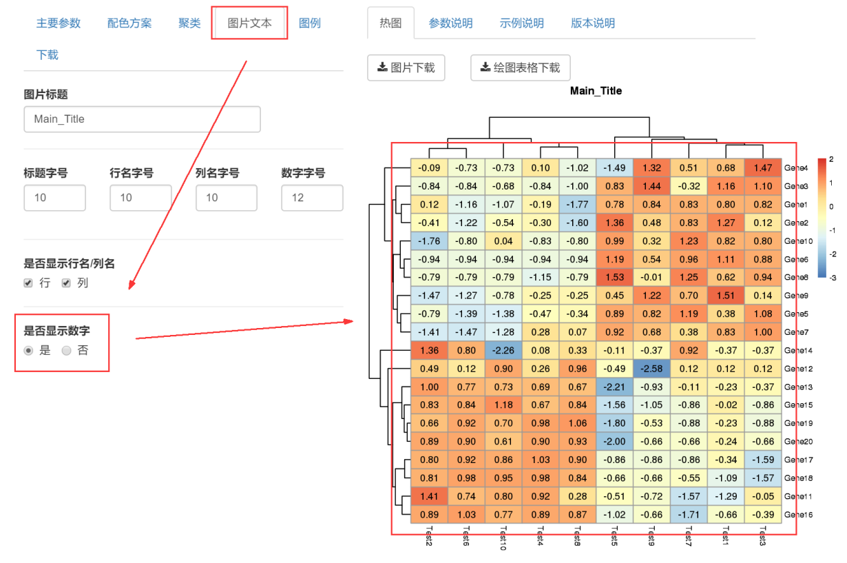 重磅推荐，超详细热图在线绘制教程资料！ 知乎