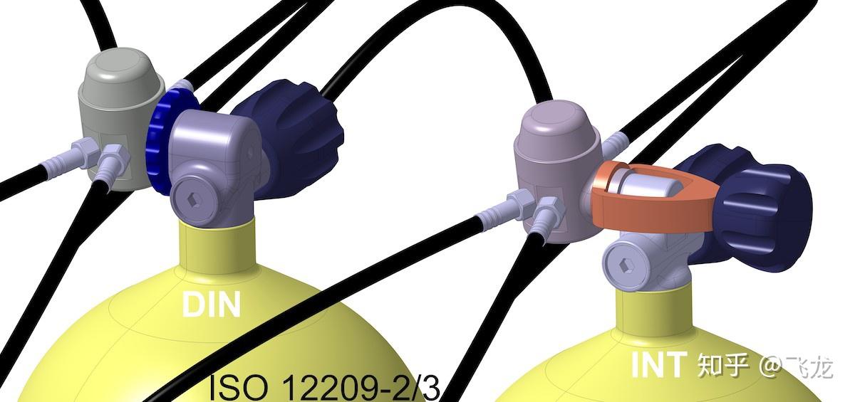 新手入门谈之——调节器选DIN还是Yoke？ - 知乎