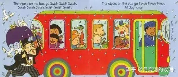 绘本《The wheels on the bus》