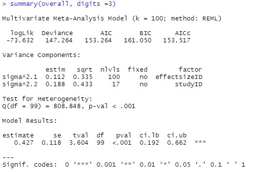 进阶：如何用R语言Metafor完成三水平元分析 - 知乎