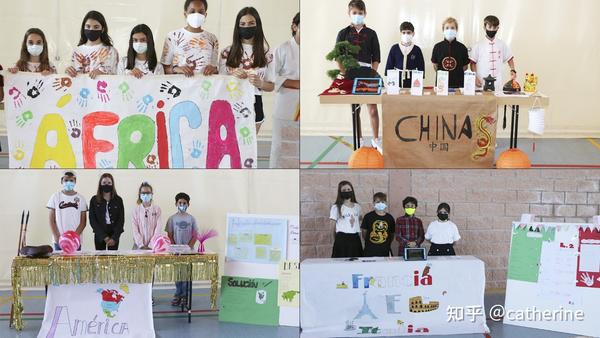 什么是IB PYP课程体系？有什么优势？一文解读 - 知乎