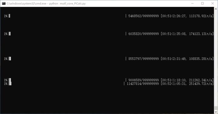 Python多核跑分程序的实现 知乎 2580