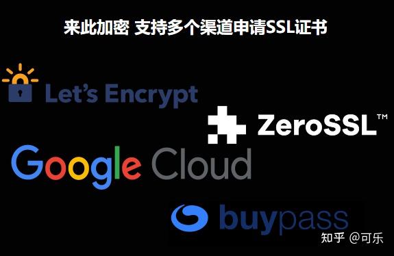 Let's Encrypt的工作原理和使用步骤 申请多域名SSL证书 - 知乎