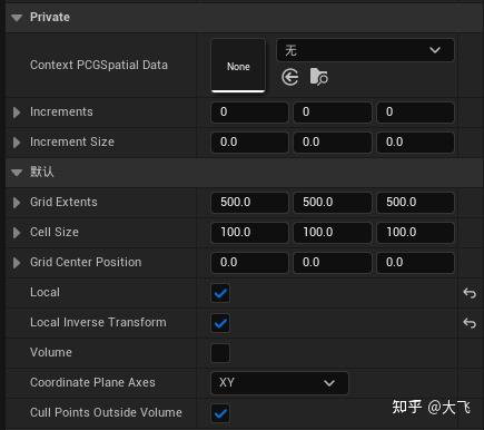 Unreal Engine5.2 PCG程序化生成工具 - 知乎