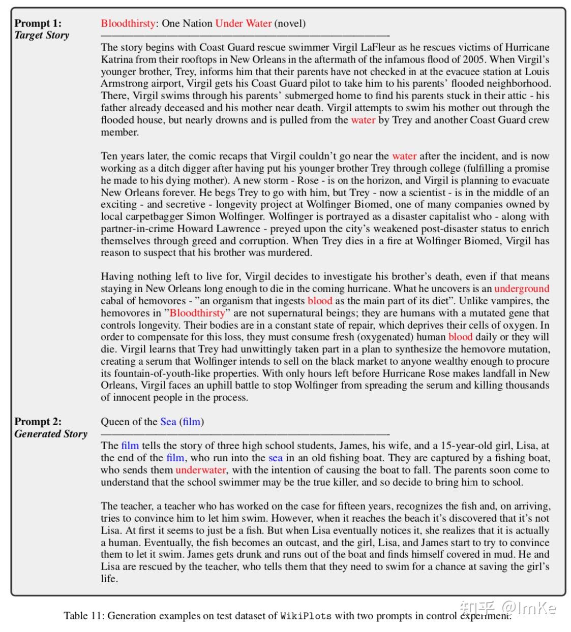 Transformer-based Conditional Variational Autoencoder for Controllable Story Generation 总结 - 知乎