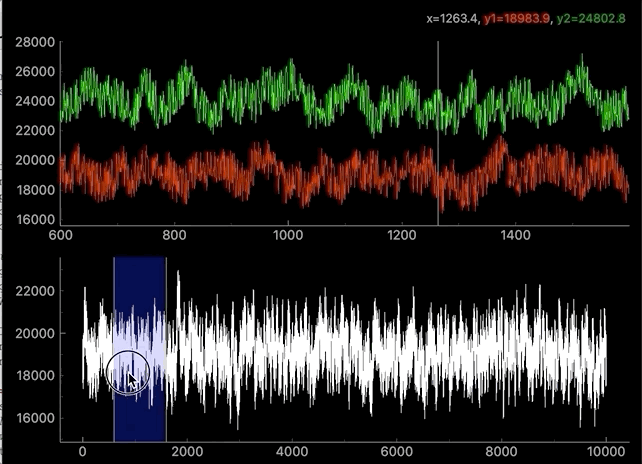 实时数据可视化？Python这个工具安排 - 知乎