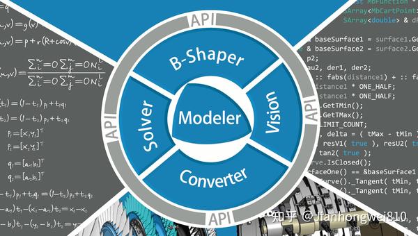 什么是 C3D 文件？ .c3d文件扩展名 - 知乎