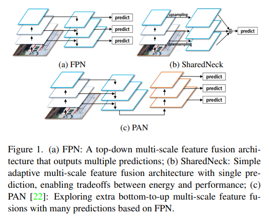【2023年1月18日】论文分享① - 知乎