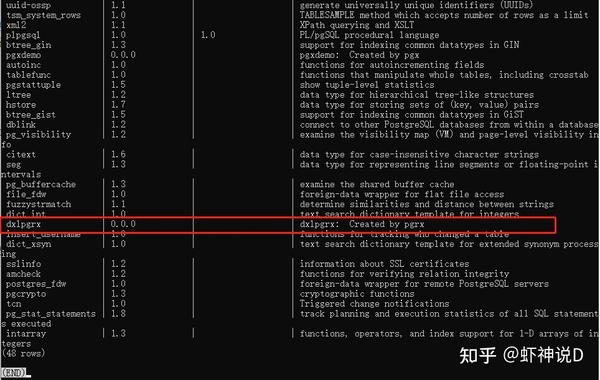 [pgrx开发postgresql数据库扩展]2 安装与开发环境的搭建 知乎