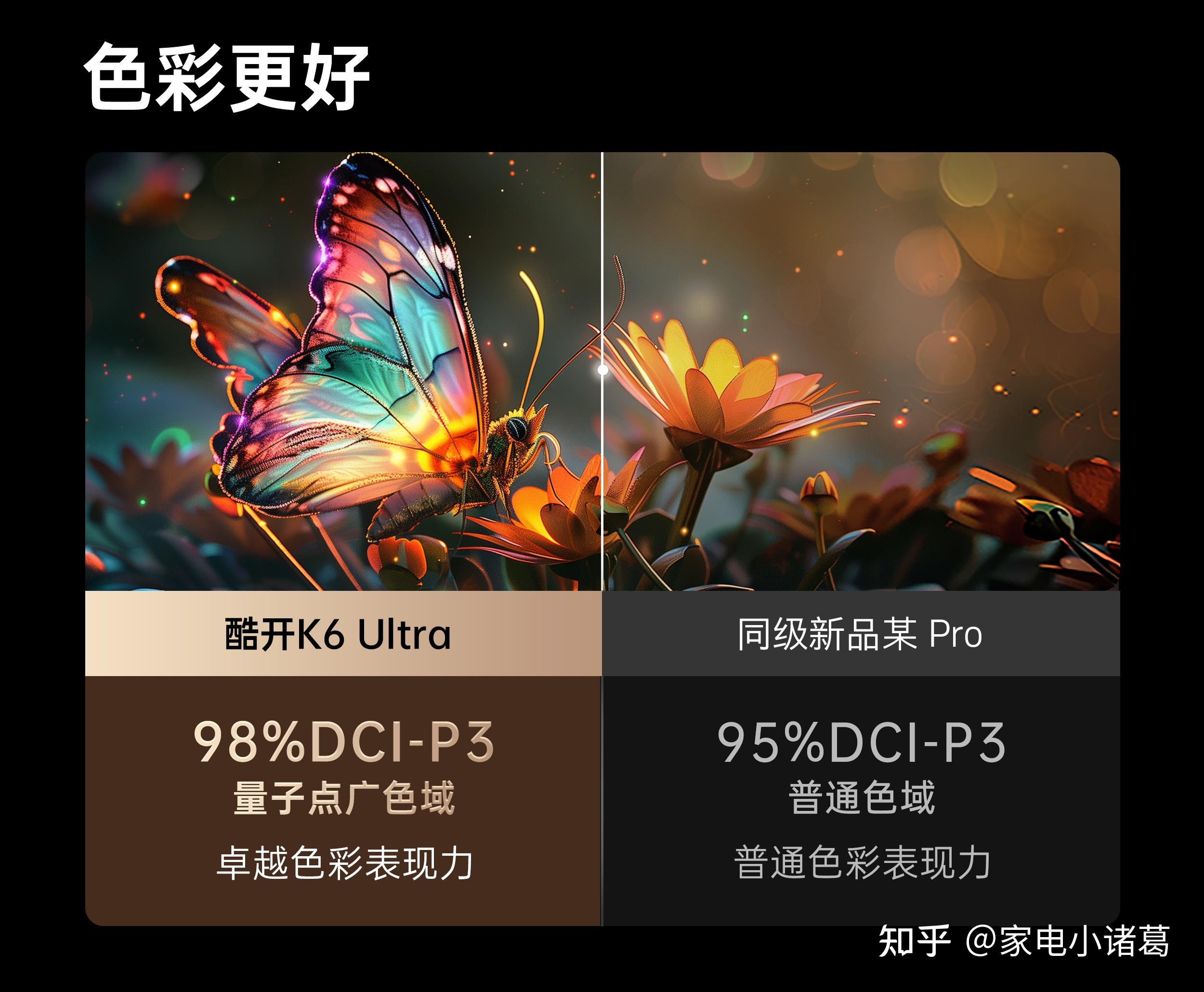年底黑马，酷开新品MiniLED电视K6 Ultra深度评测：超强性能+超高颜值，家庭新年礼物首选！ - 知乎