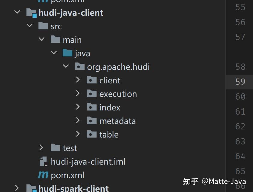 1.3 Hudi-client模块-概述 [数据湖Apache Hudi源码阅读] - 知乎