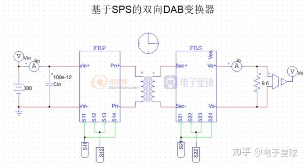 五篇文章快速入门DAB，不在困扰 - 知乎
