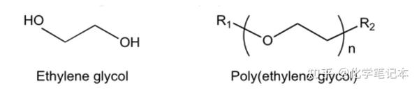 DSPE-PEG的结构与纳米载体性能之间的关系，以及DSPE-PEG及其衍生物在给药系统中的最新进展 - 知乎