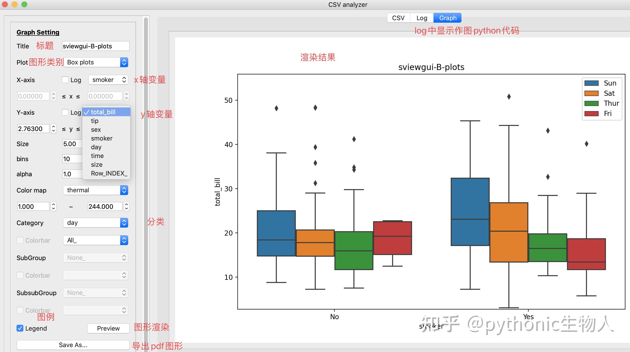 不写代码，也可使用python的matplotlibseaborn可视化？ 知乎