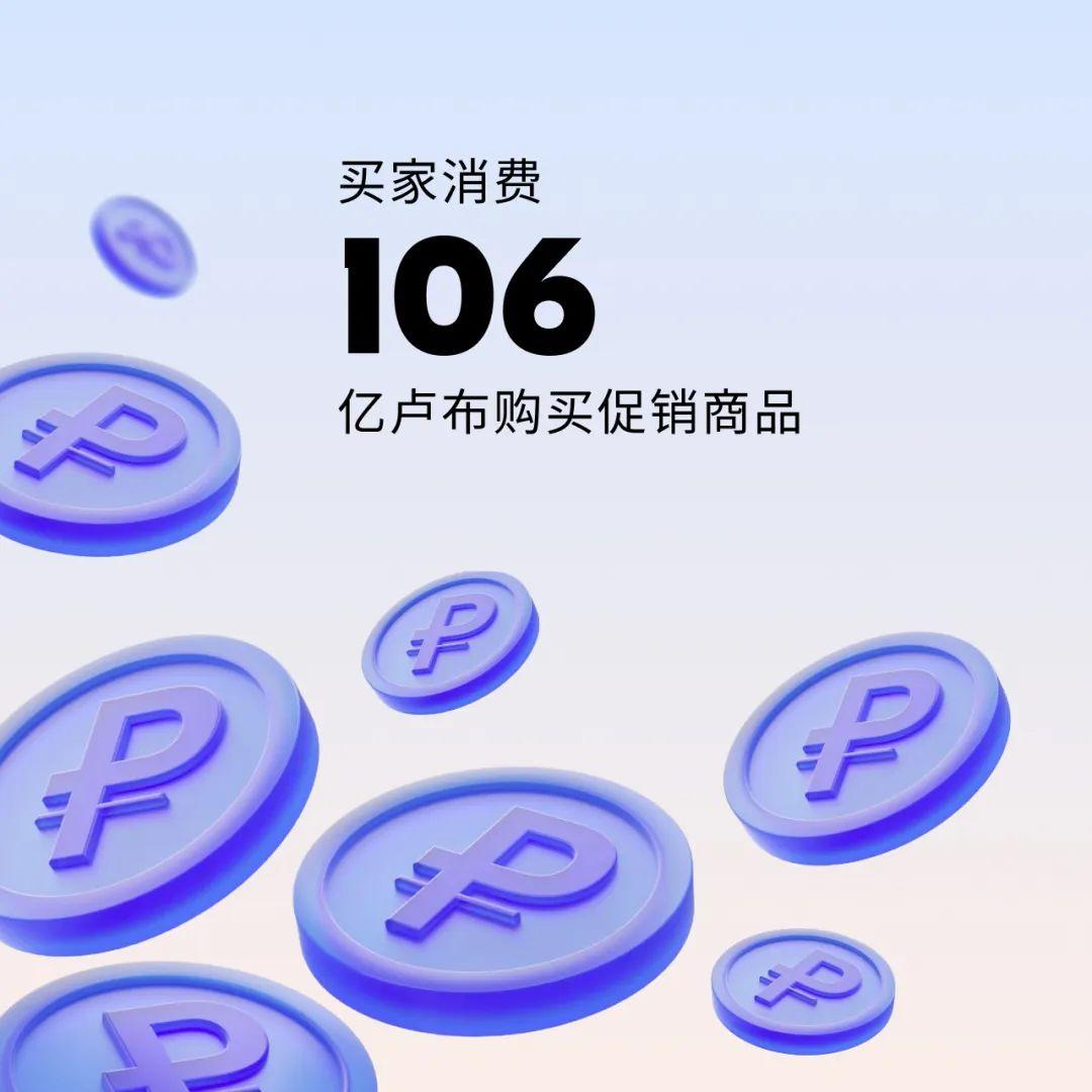 Ozon活动--670万买家，106亿卢布，冬季服装促销数据结果出炉 - 知乎