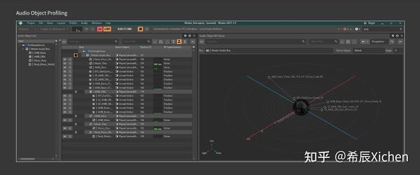 Object-Based Audio 音频设计与混音案例 - 知乎